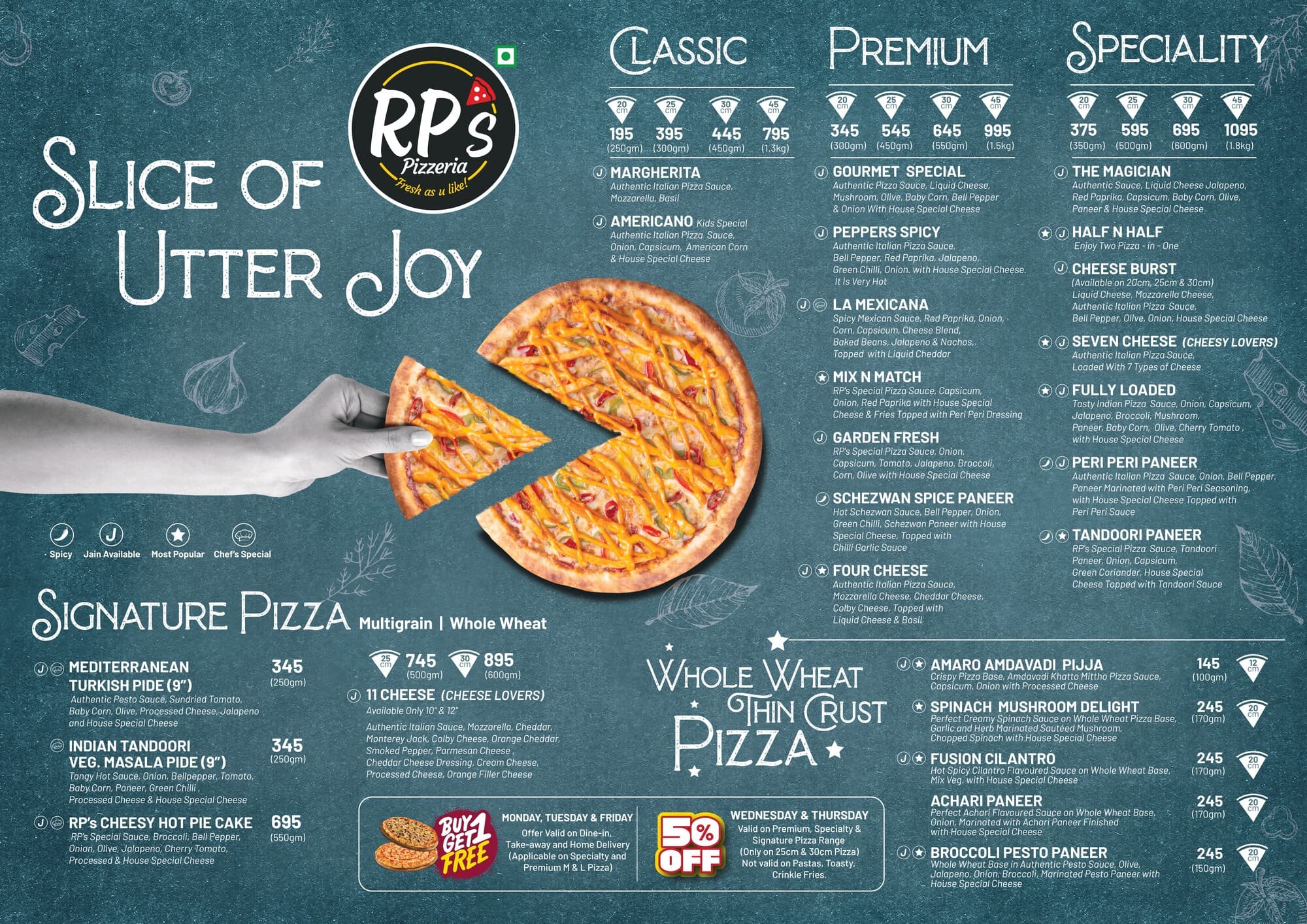 Rp pizzeria store