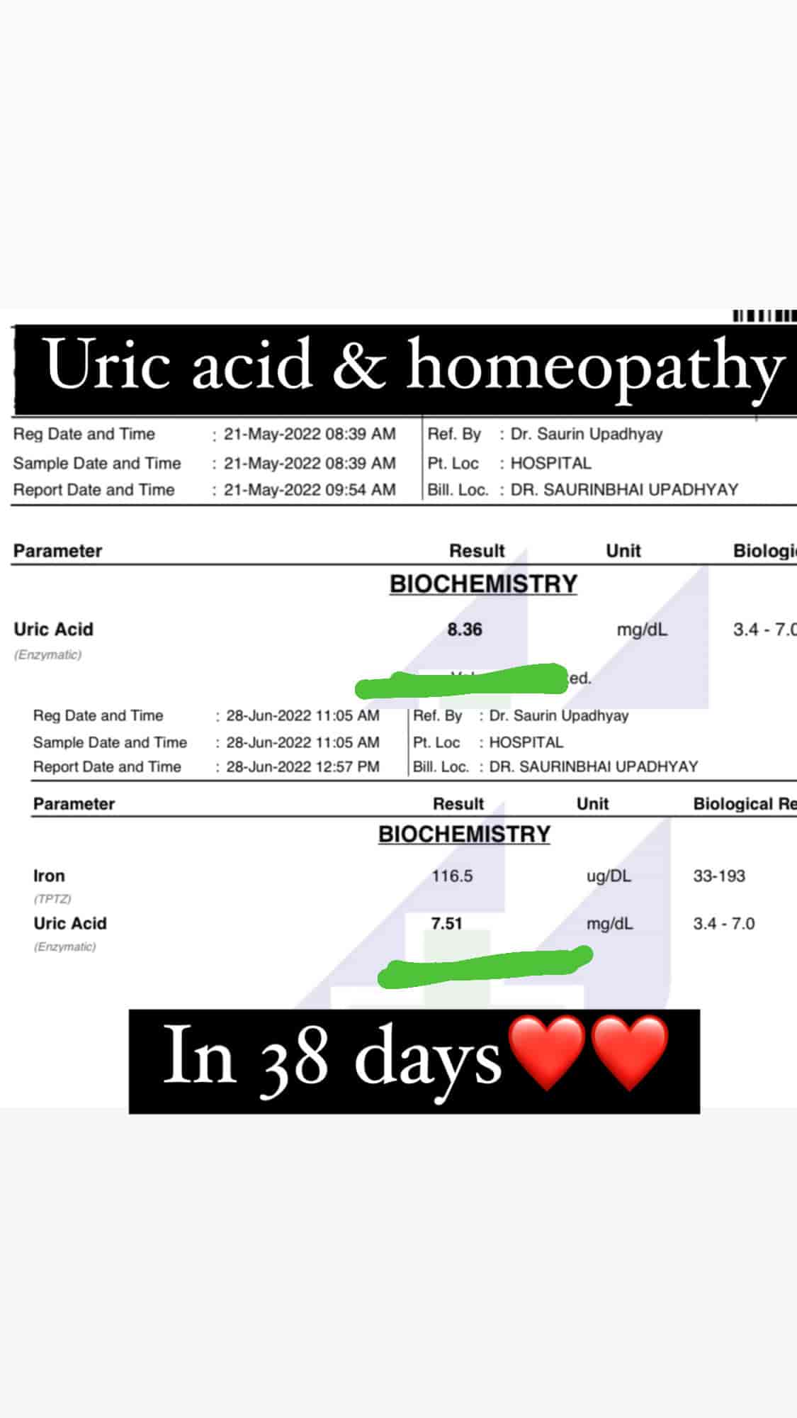 Mind And Me Homeopathic Clinic in Sardar Nagar,Ahmedabad - Book ...