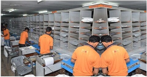 Top First Flight Couriers in Rayakottah - Best First Flight Courier ...