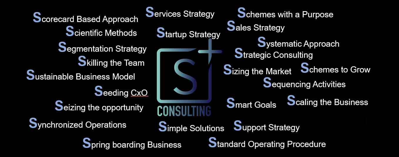 Splus Consulting in 3rd Avenue,Bangalore - Best Soft Skill Training Centers in Bangalore - Justdial