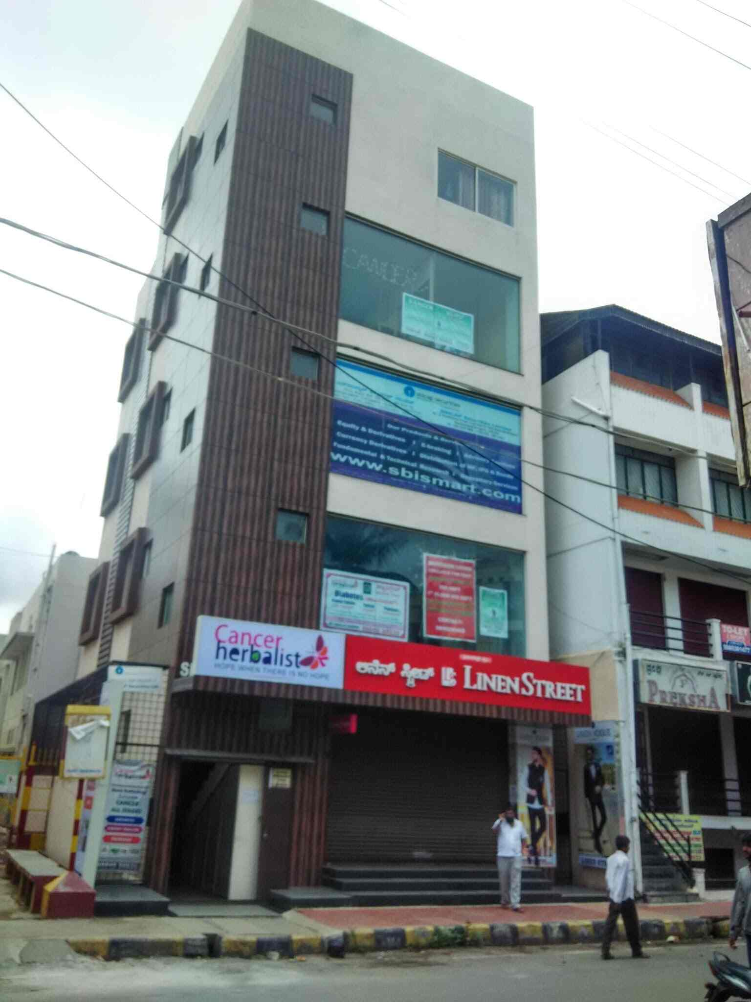 Sbicap Securities Limit in Basavanagudi,Bangalore - Best Share Brokers ...