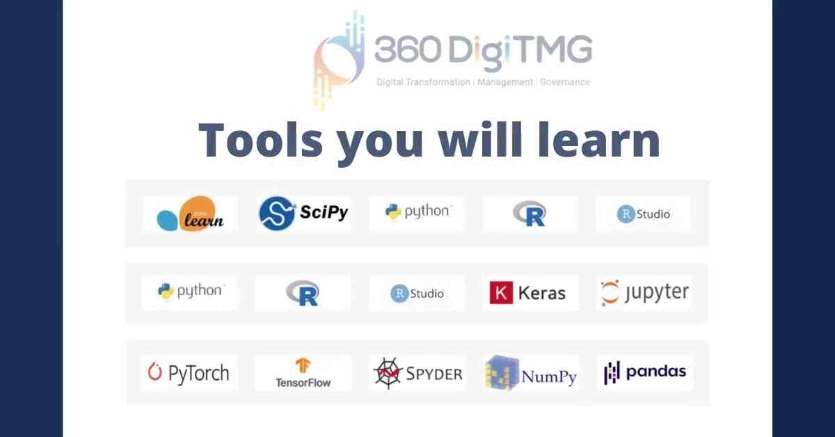 360digitmg in Anna Nagar,Chennai - Best Tutorials in Chennai - Justdial