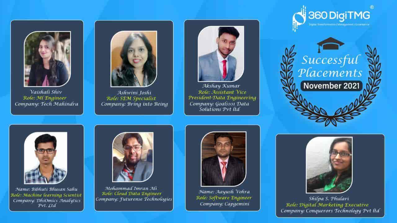 360digitmg in Anna Nagar,Chennai - Best Tutorials in Chennai - Justdial