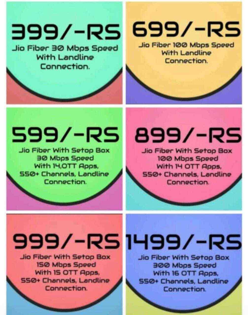 Jio Fiber Connection in Ambattur,Chennai - Best Internet Service ...