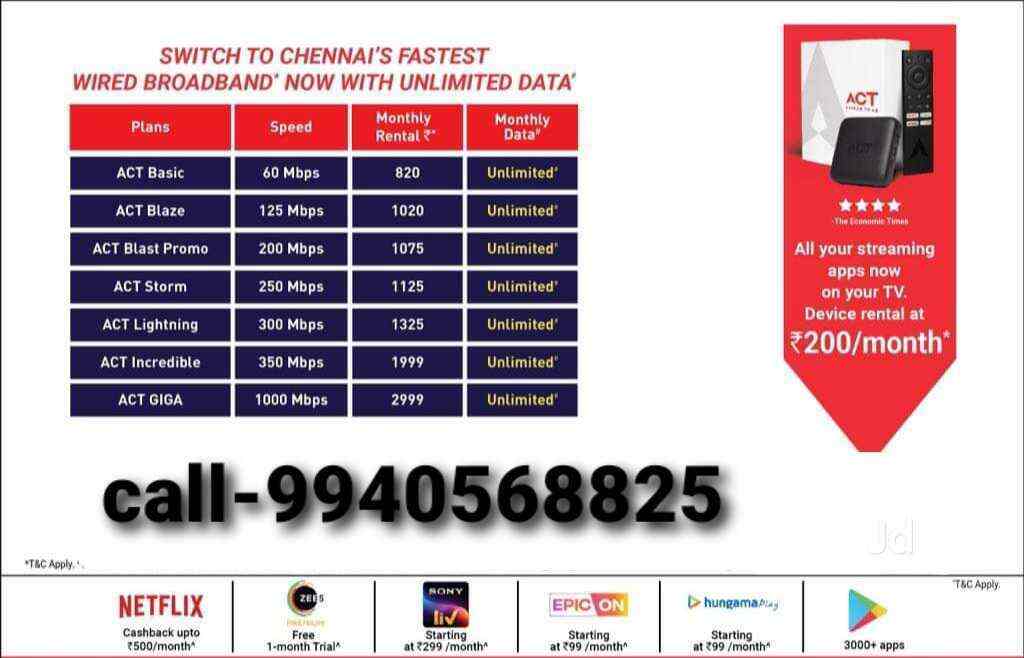 ACT Fibernet (Nine Stone Enterprises) in Maduravoyal,Chennai - Best ...