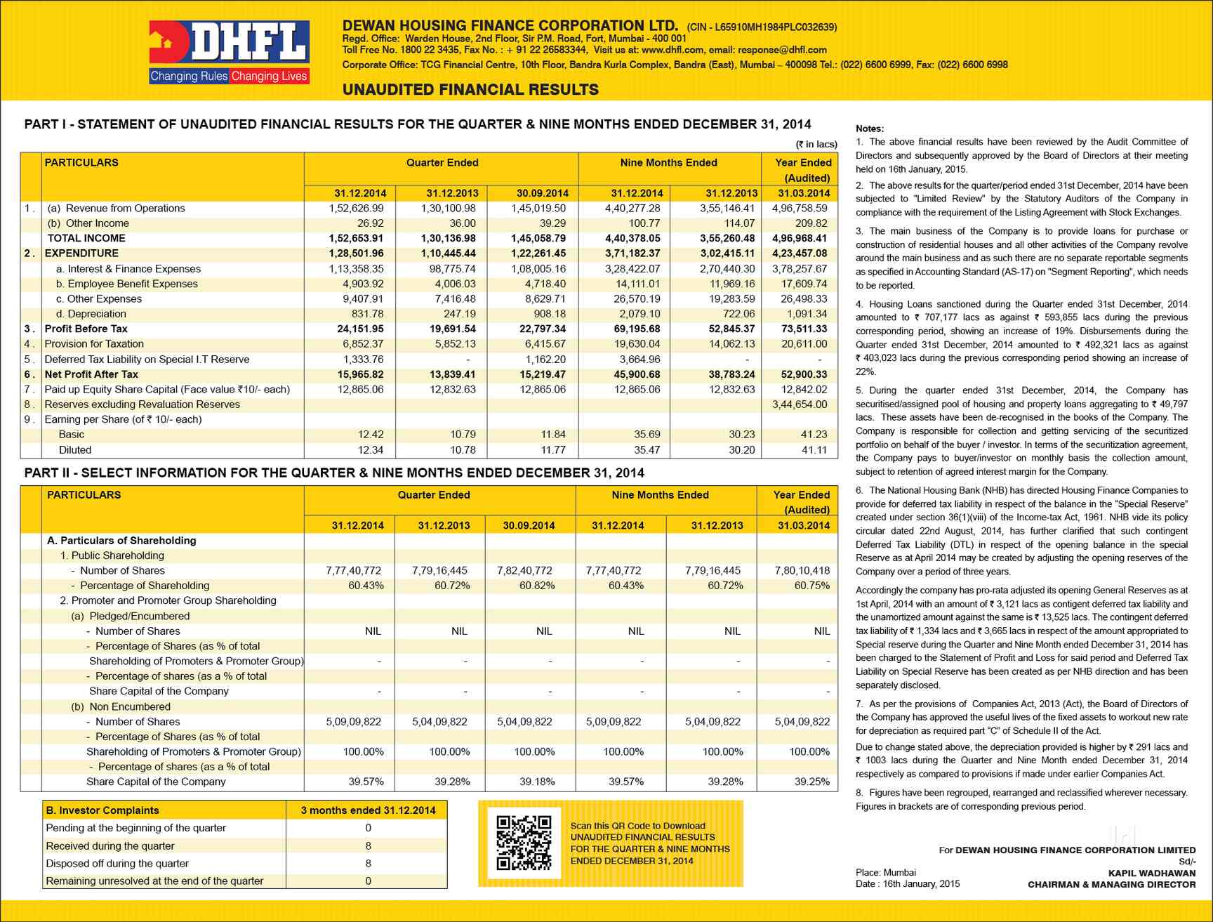 DHFL Chennai Zonal Office in Guindy,Chennai - Best Home Loans in ...
