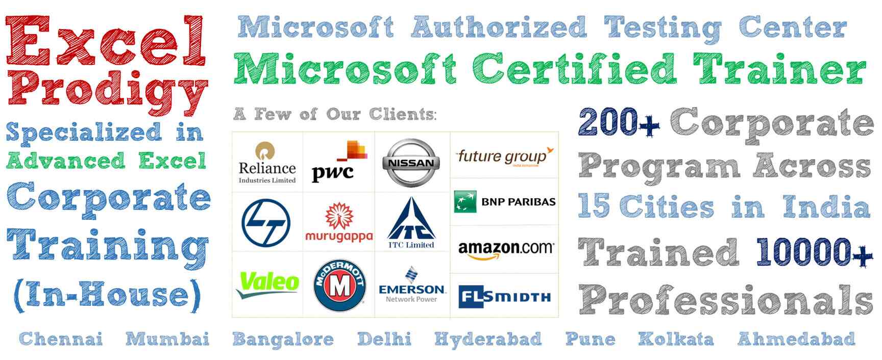 Excel Prodigy in Valasaravakkam,Chennai - Best C Programming Training ...