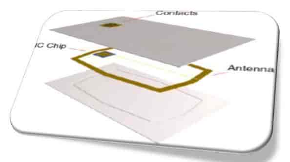 Swastik Digital in Kherwadi-Bandra East, Mumbai - Best Identity Card ...