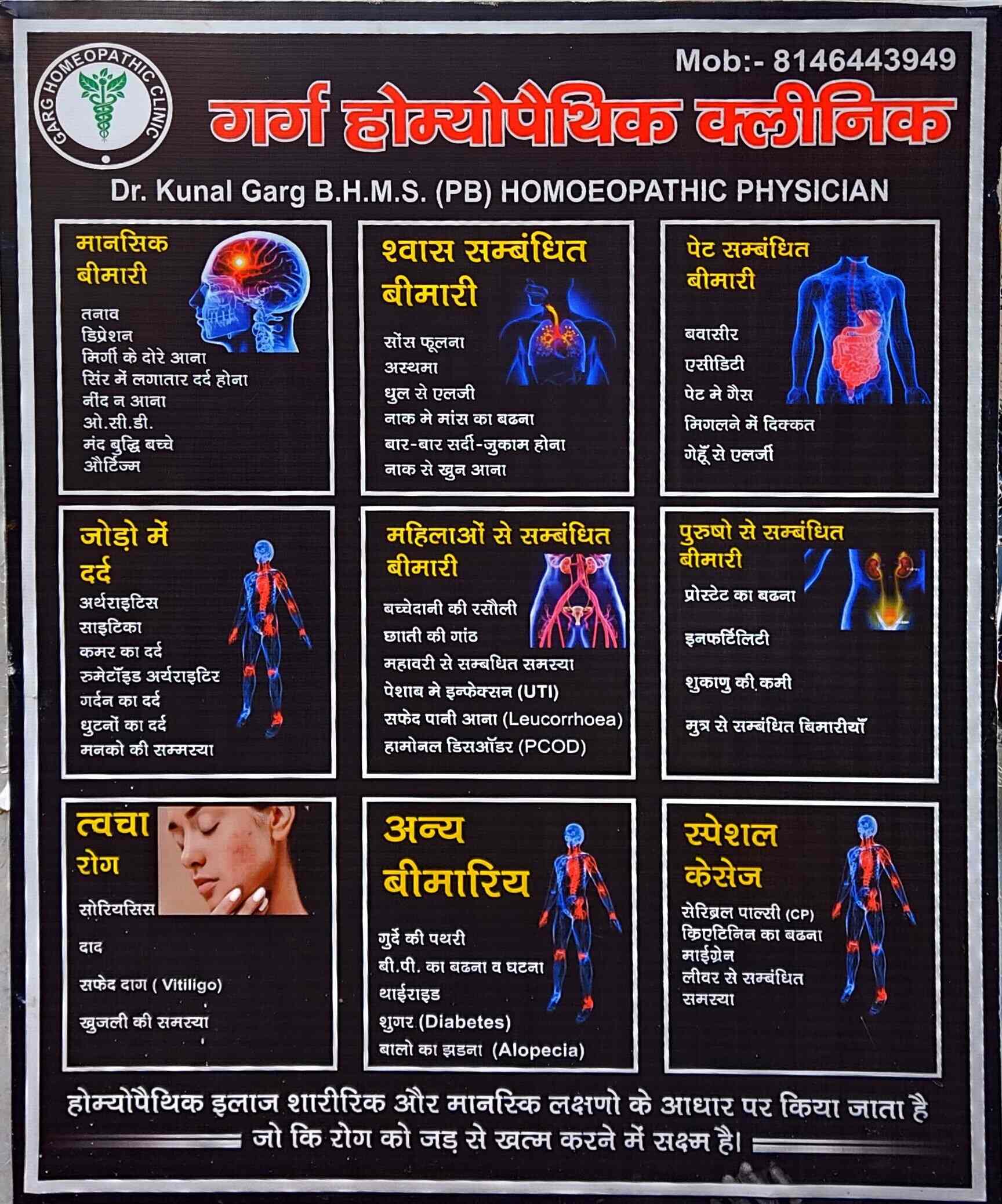 Top Homeopathic Clinics in Faridabad Sector 21, Delhi - Best Homepathy ...