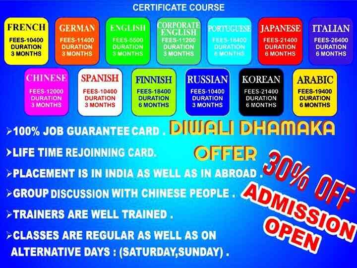 D Mandrin in Pitampura,Delhi - Best Language Classes For Chinese in ...