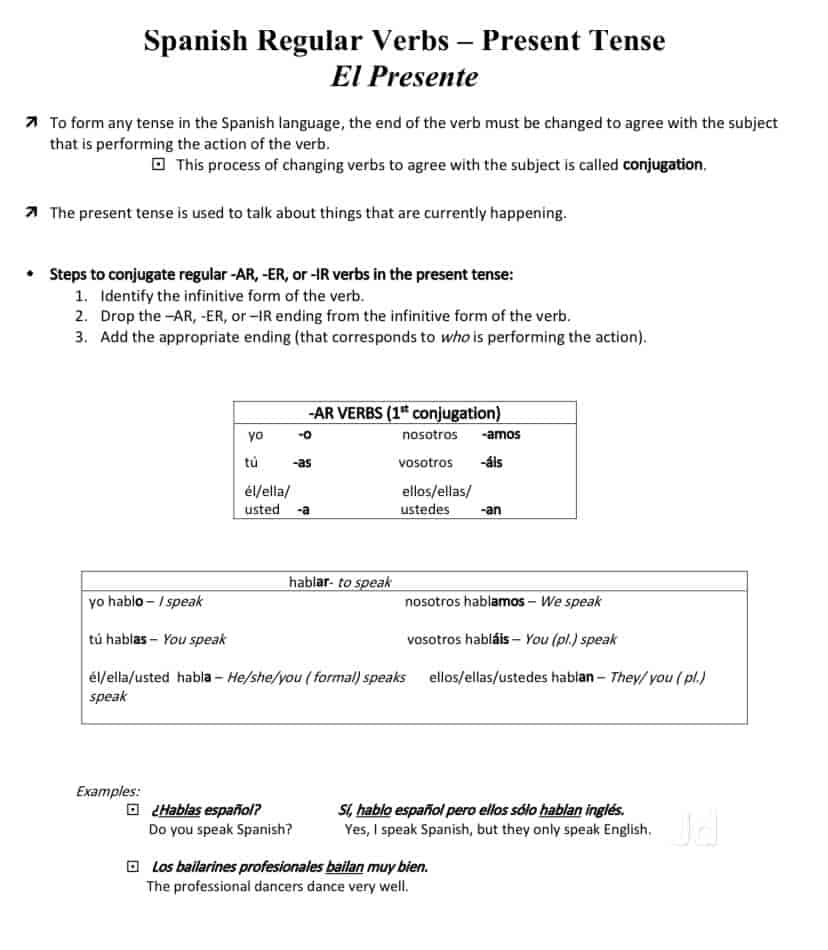 Hola Espanol By Vidhi Gaba in Rajouri Garden,Delhi - Best Language ...