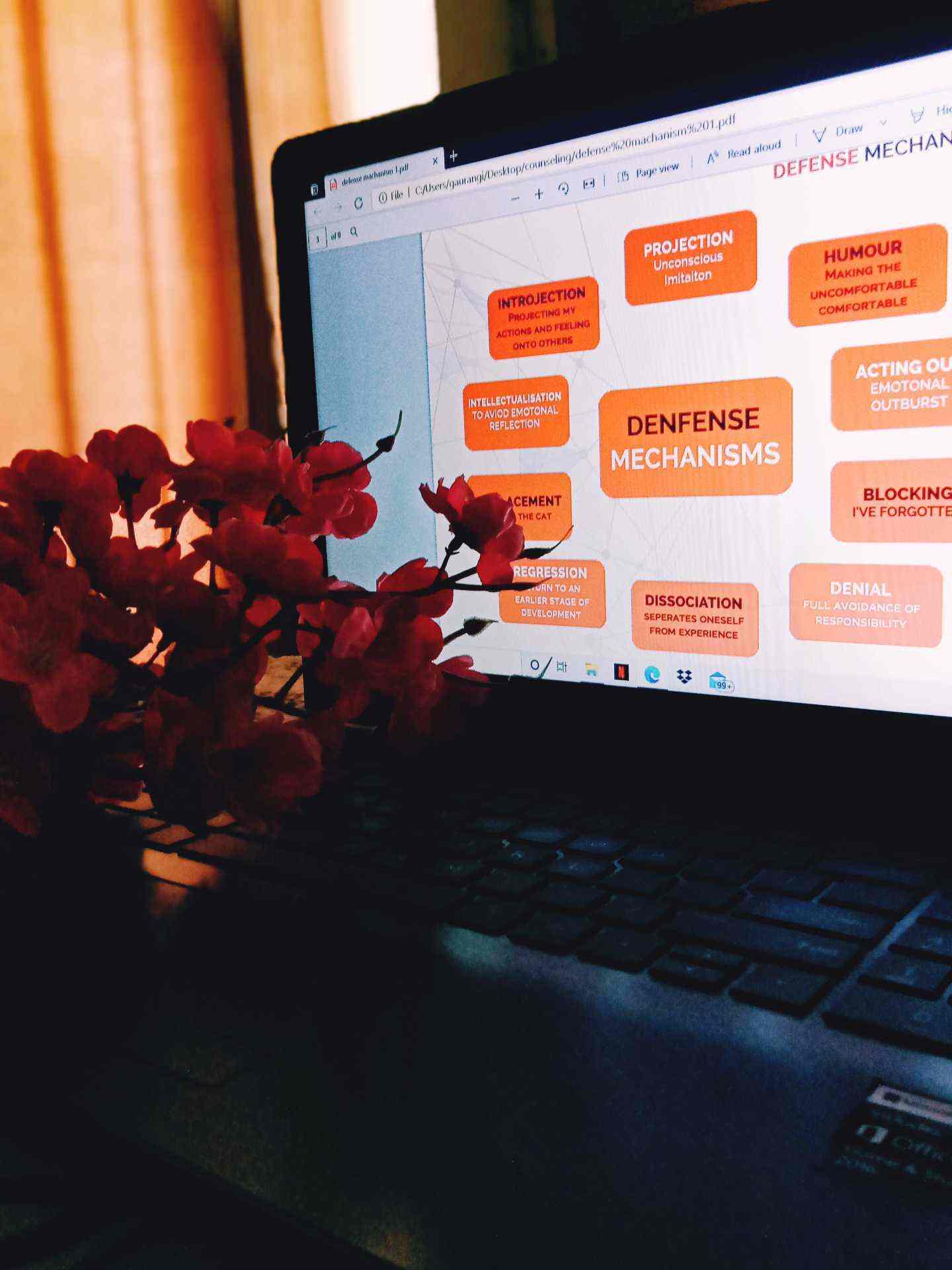 Counseling Psychologist in Crossing Republik,Delhi - Best Psychological ...