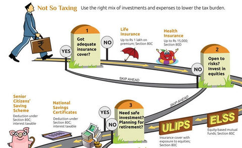 Top Metlife Insurance Agents in Nehru Ground - Best Metlife Insurance ...
