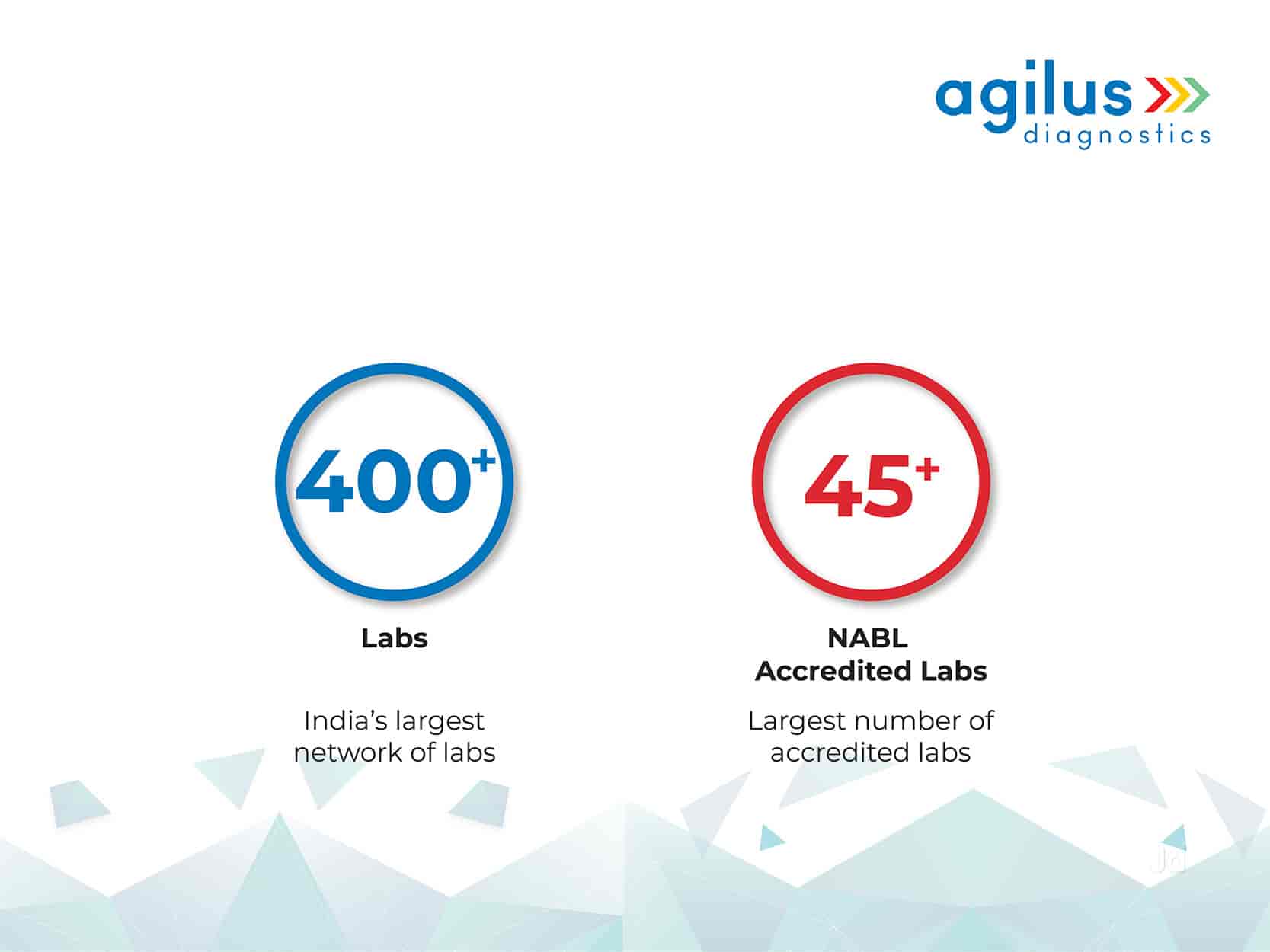 Agilus Diagnostics in Pandav Nagar,Delhi - Best Pathology Labs in Delhi ...