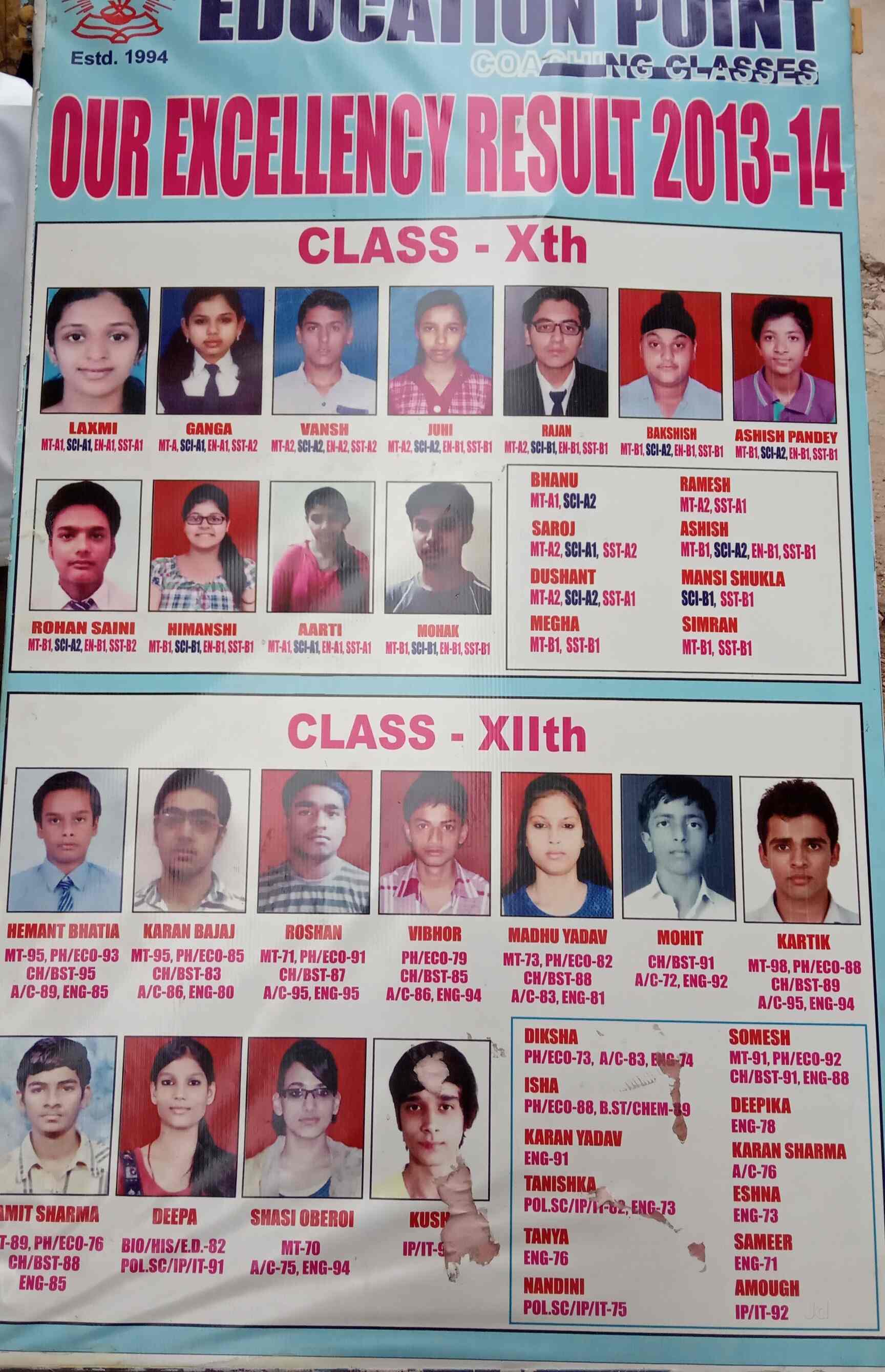 Top Tutorials in Rajiv Chowk - Best Private Tutorials - Justdial