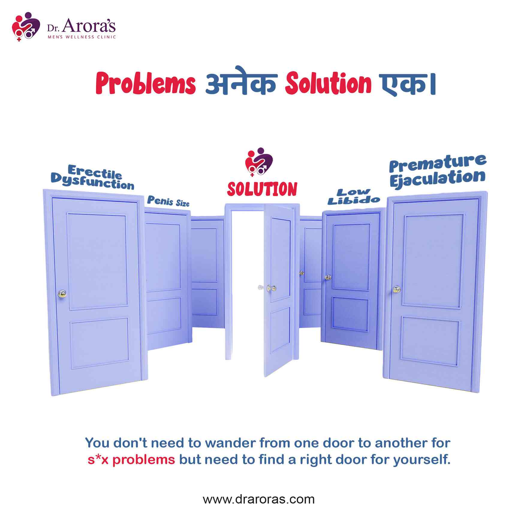 Dr. Arora's Clinic Pvt. Ltd. in Gulmohar Park-gautam Nagar,Delhi - Best Sexologist Doctors in ...