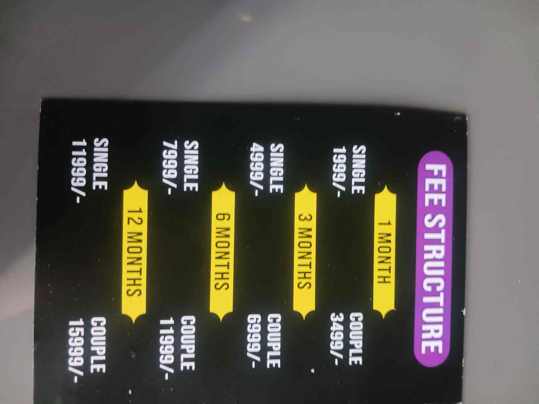 The Sweat Box Health Club in Model Town Gurgaon,Delhi - Best Dance ...