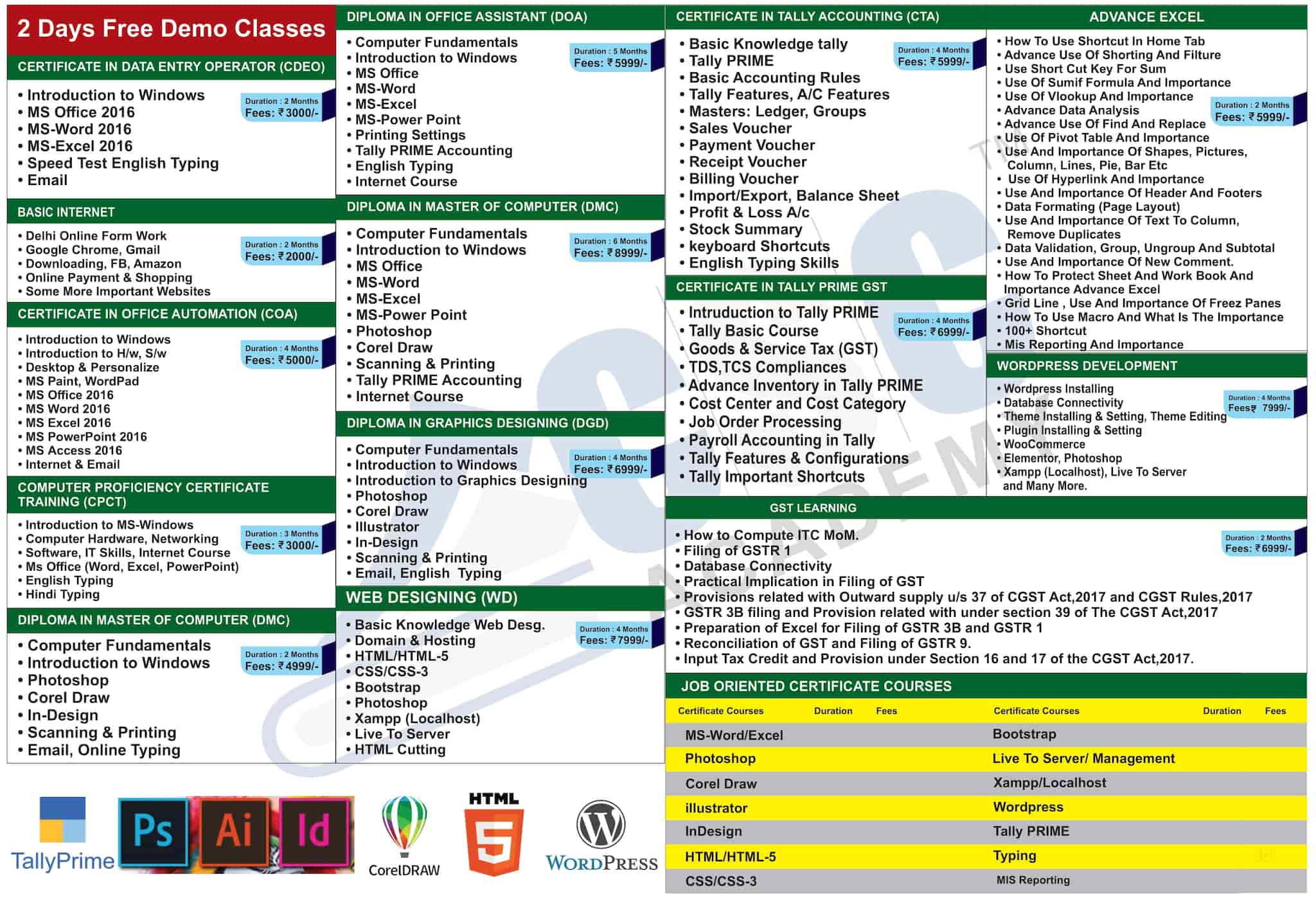 Manish Cyber Cafe in Chander Vihar-Indraprastha Extension,Delhi - Best ...