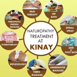 Best Naturopath Doctors in Dhanbad - Top Doctors-Naturopath near me ...