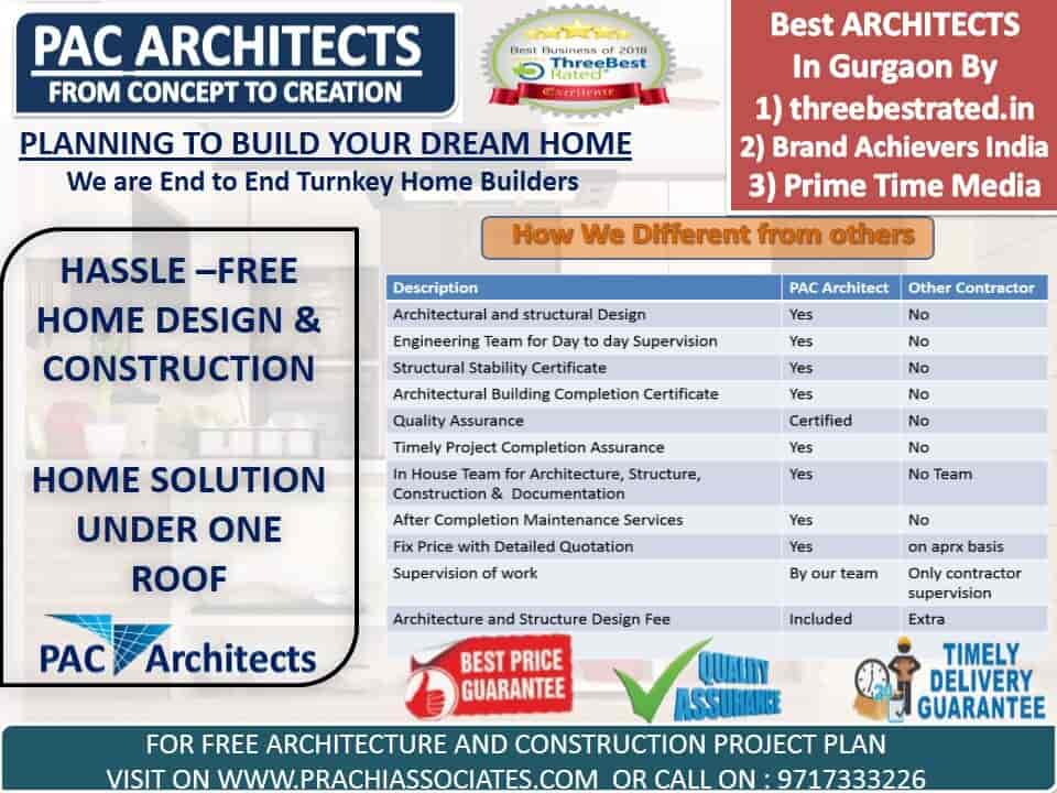 Pac Constructions in Gurgaon Sector 49,Delhi - Best Construction ...