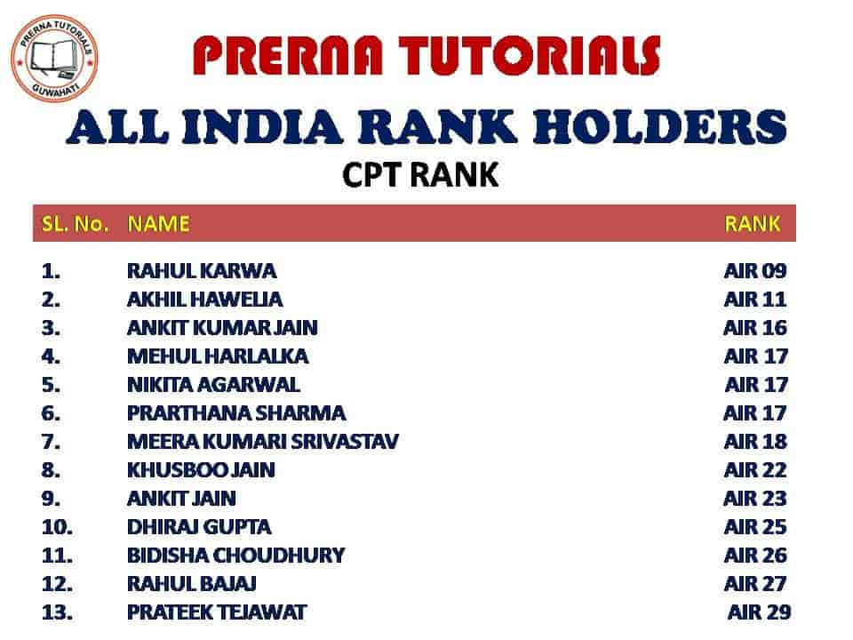 Prerna Tutorials in Guwahati near me - Justdial