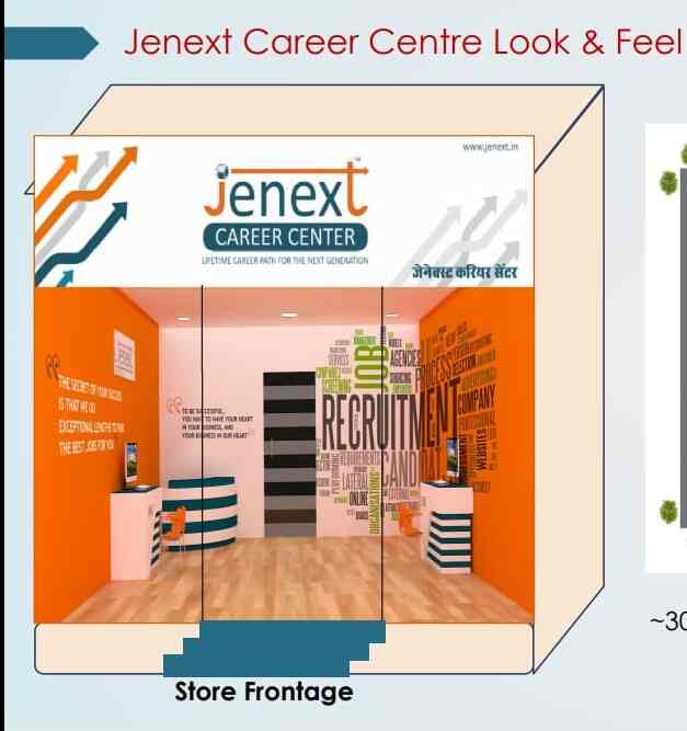2 Photos of Jenext Career Centre in Zoo Tiniali, Guwahati - Justdial