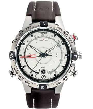 Sharma Watch Company in Painth Parao,Haldwani - Best Timex-Wrist Watch ...