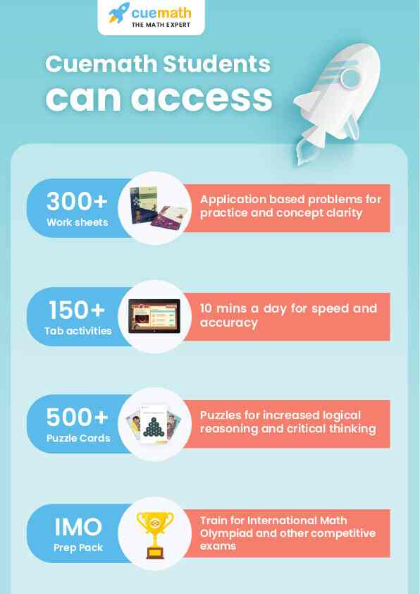 Cuemath in Gachibowli,Hyderabad - Best Tutorials in Hyderabad - Justdial