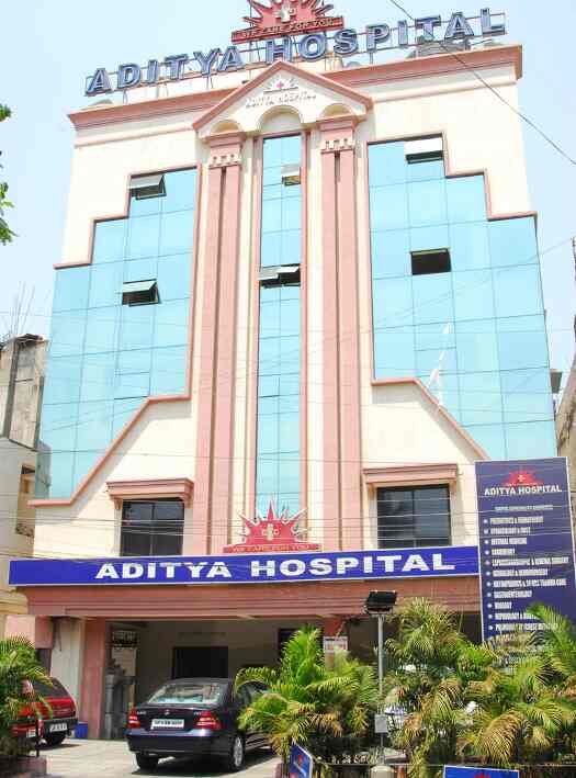 Dr. Rakesh Sahay (Aditya Hospital) in Abids,Hyderabad - Best ...