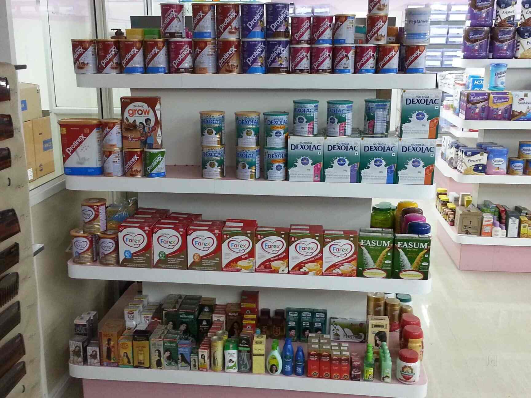 Shiva Medical Hall in Pragathi Nagar-Kukatpally,Hyderabad - Best ...