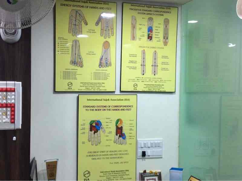 Come For Lives in Begumpet,Hyderabad - Best Acupuncture Doctors in ...