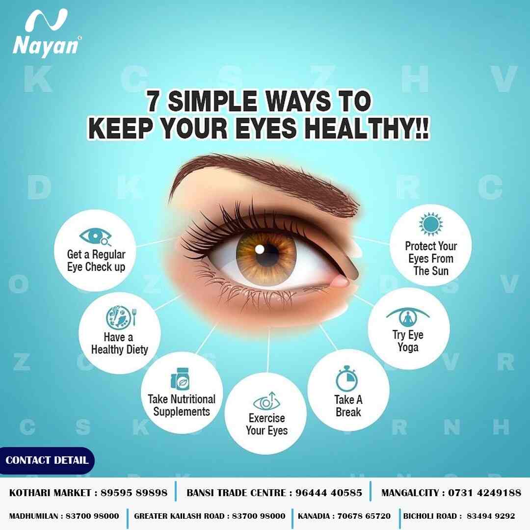 Nayan Opticians in Kothari Market,Indore - Best Opticians in Indore ...