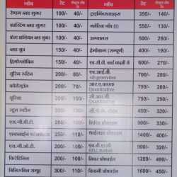 Central Lab in Bijalpur,Indore - Best Pathology Labs near me in Indore ...