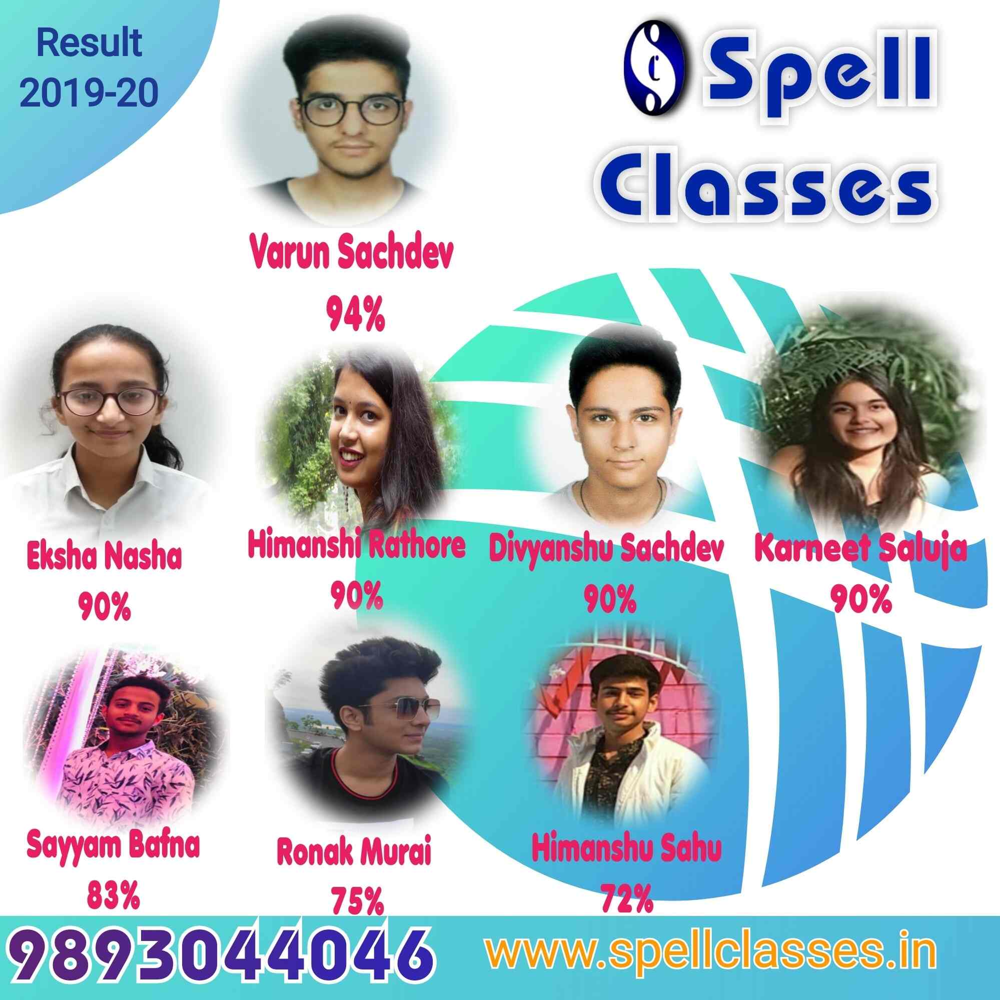 Spell Classes in Tower Square,Indore - Best Tutorials For Class X in ...