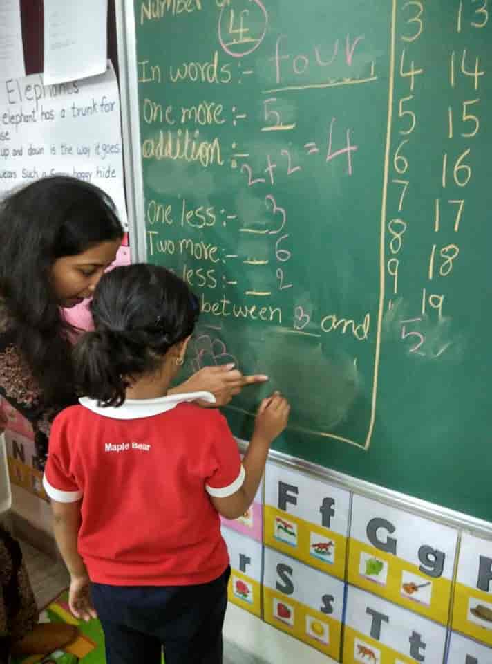 Satya Sai Square Vijay Nagar Playgroups In Indore Justdial satya-sai-square-vijay-nagar-playgroups-in-indore-justdial