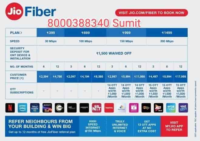 Jio Fiber Jaipur in Model Town Colony,Jaipur - Best Cyber Cafes near me ...