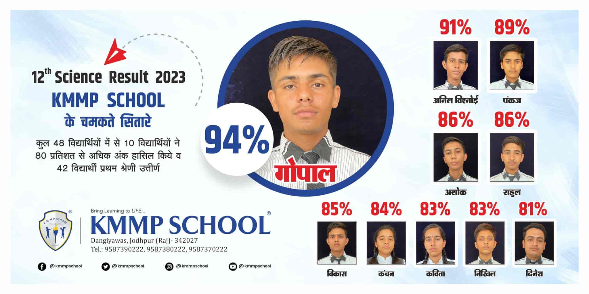 Kmmp School in Dangiyawas,Jodhpur - Best CBSE Schools near me in ...