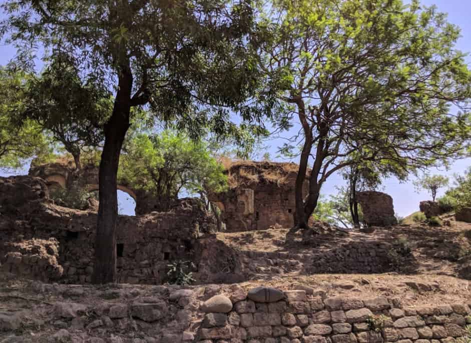 Top Forts in Basoli, Kathua near me - Justdial
