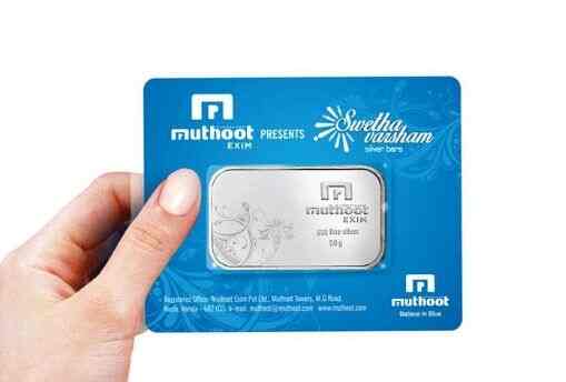 Muthoot Fincorp Ltd in Parippally,Kollam - Business Loans near me in ...