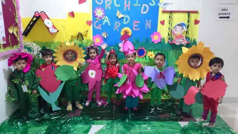 Orchids The International School in Malad West,Mumbai - Best Schools in ...