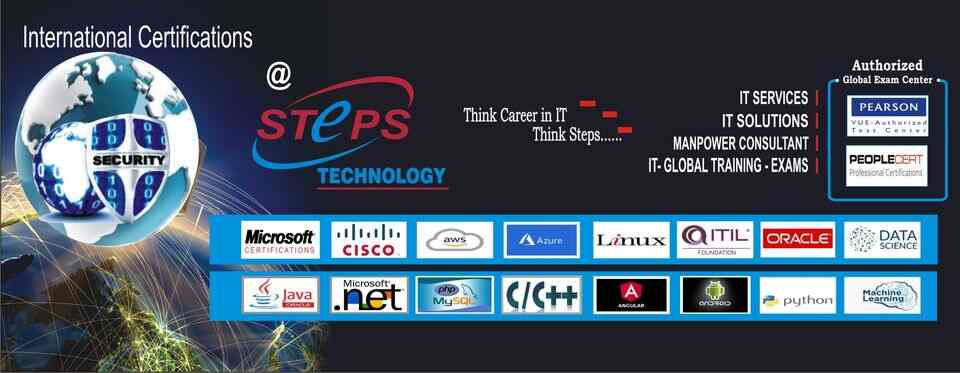 Top Red Hat Training Institutes in Nagpur - Best Computer Training ...