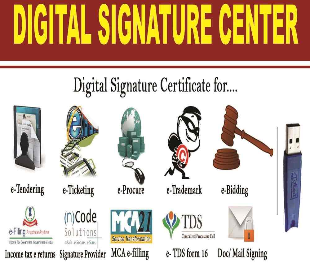 Digital Signature Center in Stonehousepet,Nellore - Best Dgft Digital ...
