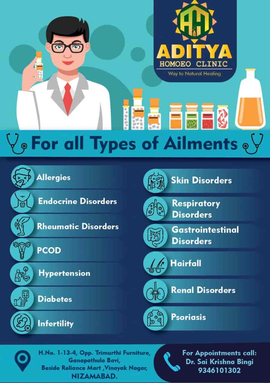 Top Homeopathic Clinics in Nizamabad - Best Homepathy Doctors near me ...