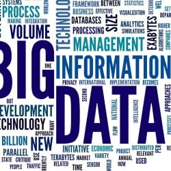 Jaaglo Data Analytics in Esic Panchdeep Colony, Noida - Best Market ...