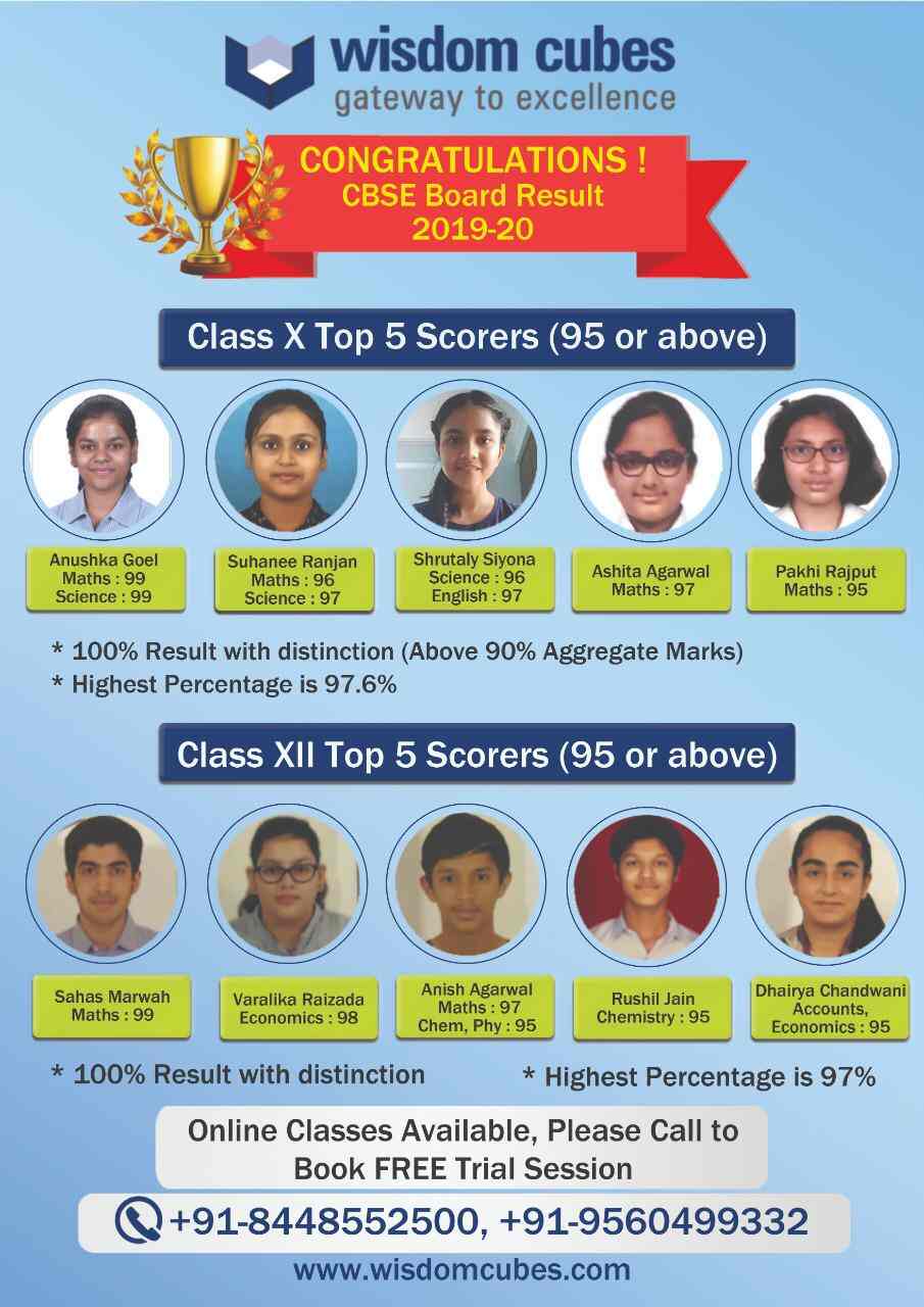 Wisdom Cubes in Noida Sector 78,Delhi - Best Tutorials For Biology in ...