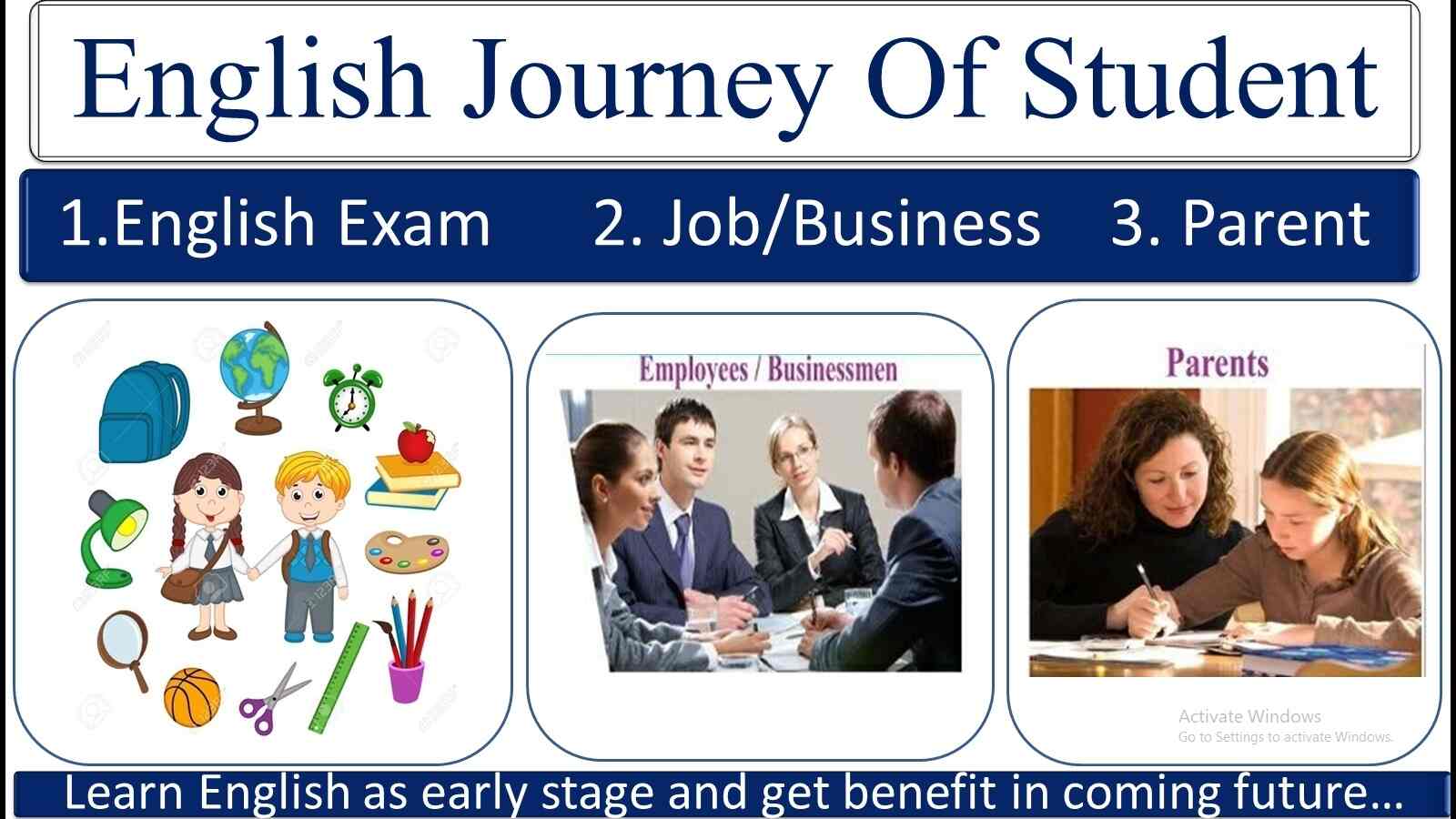 Voice Institute Of Spoken English in Dahanu Road,Mumbai - Best Language ...