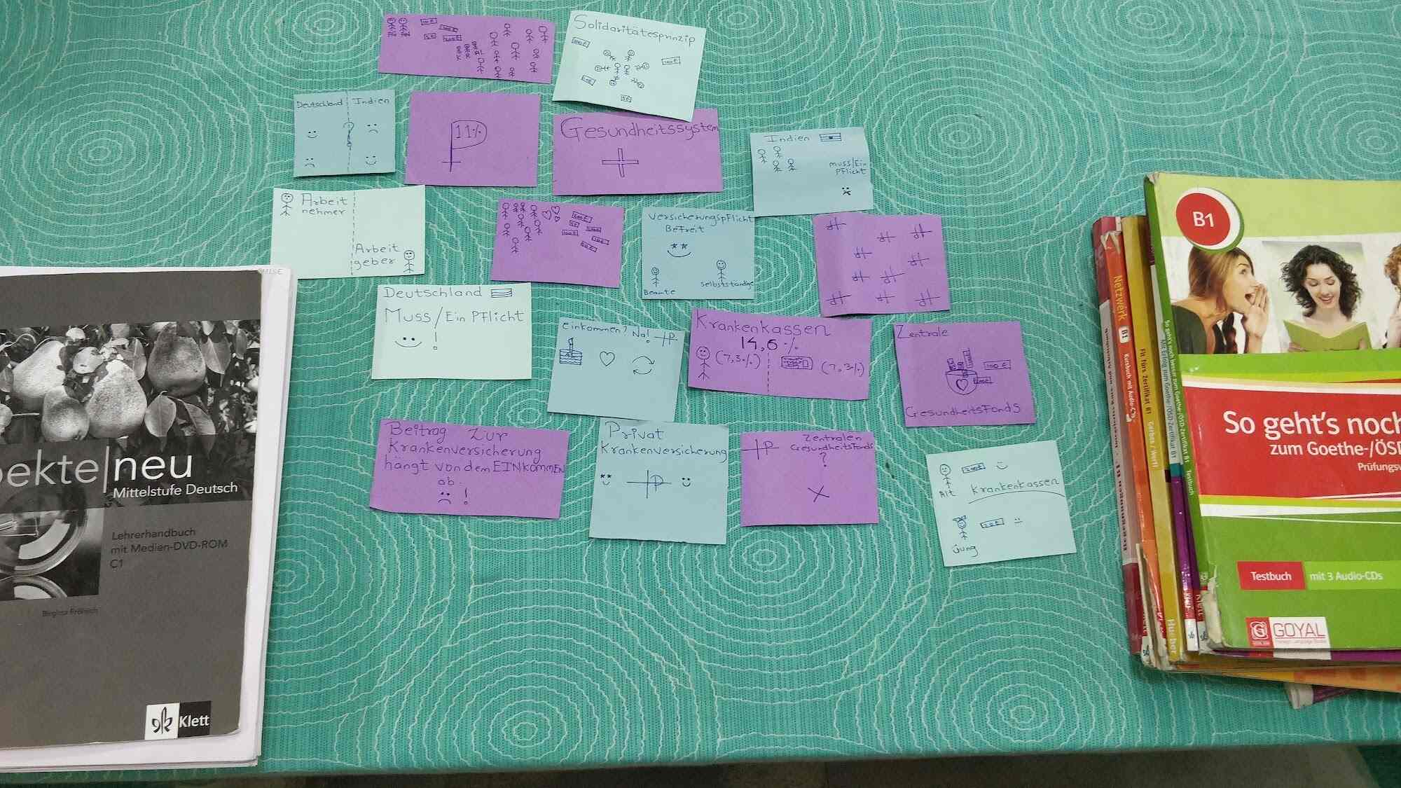 Edunova School Of Language in Dattawadi,Pune - Best Language Classes in ...