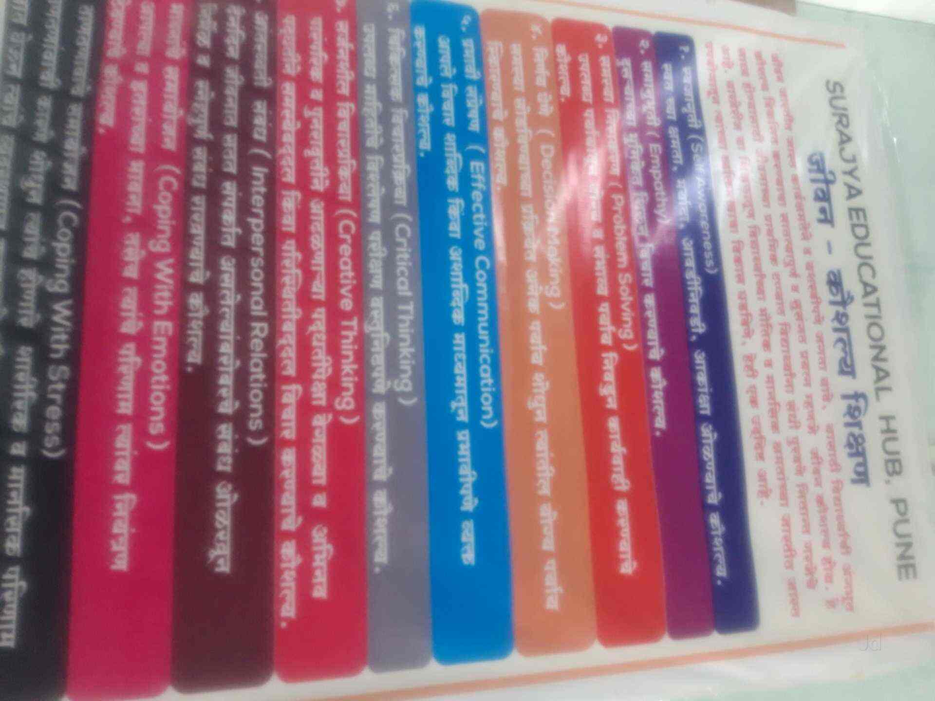 Surajya Educational Hub Pune in Bhosari,Pune - Best Tutorials For Class ...