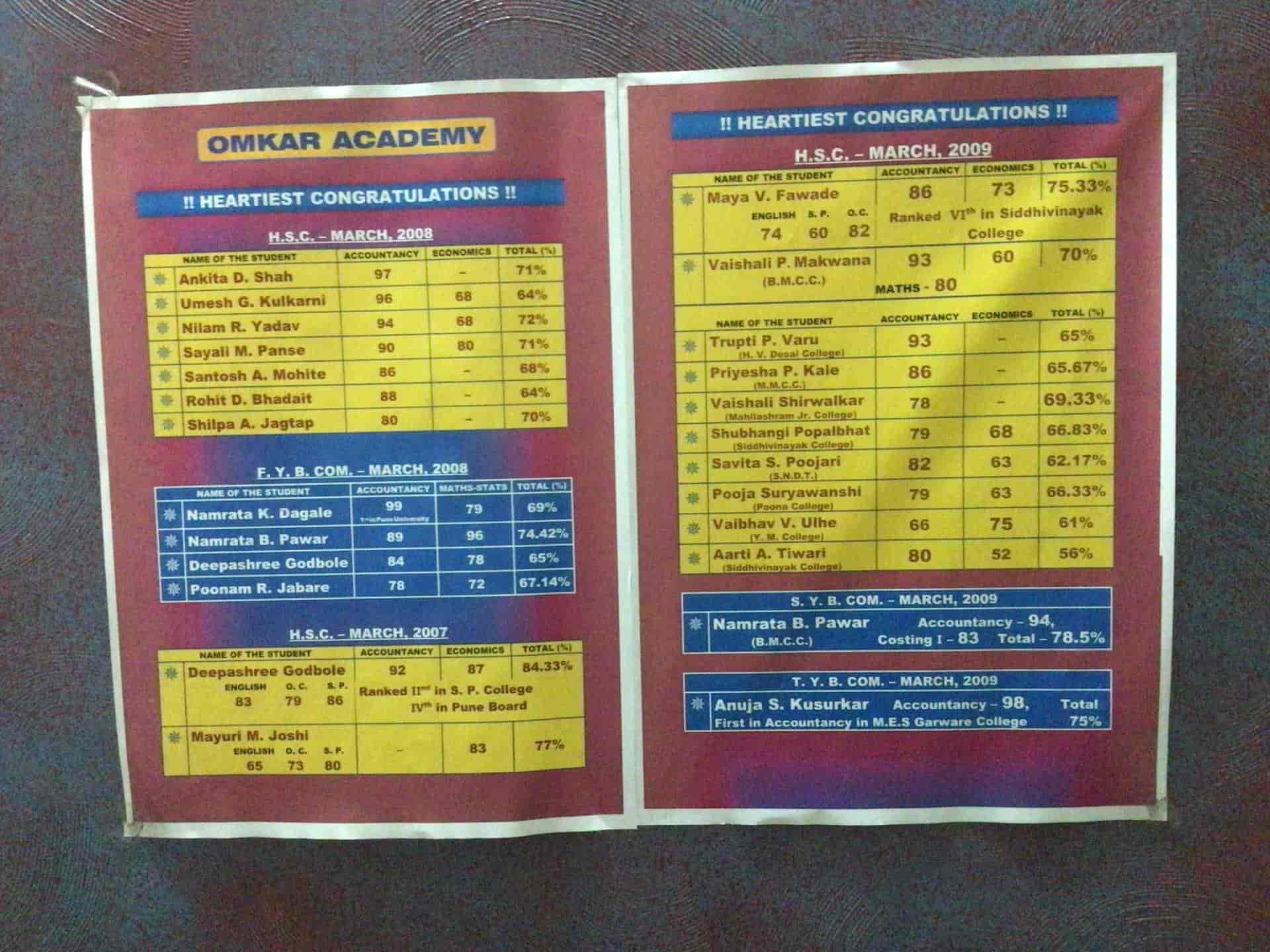 Omkar Academy in Karve Nagar,Pune - Best Tutorials in Pune - Justdial