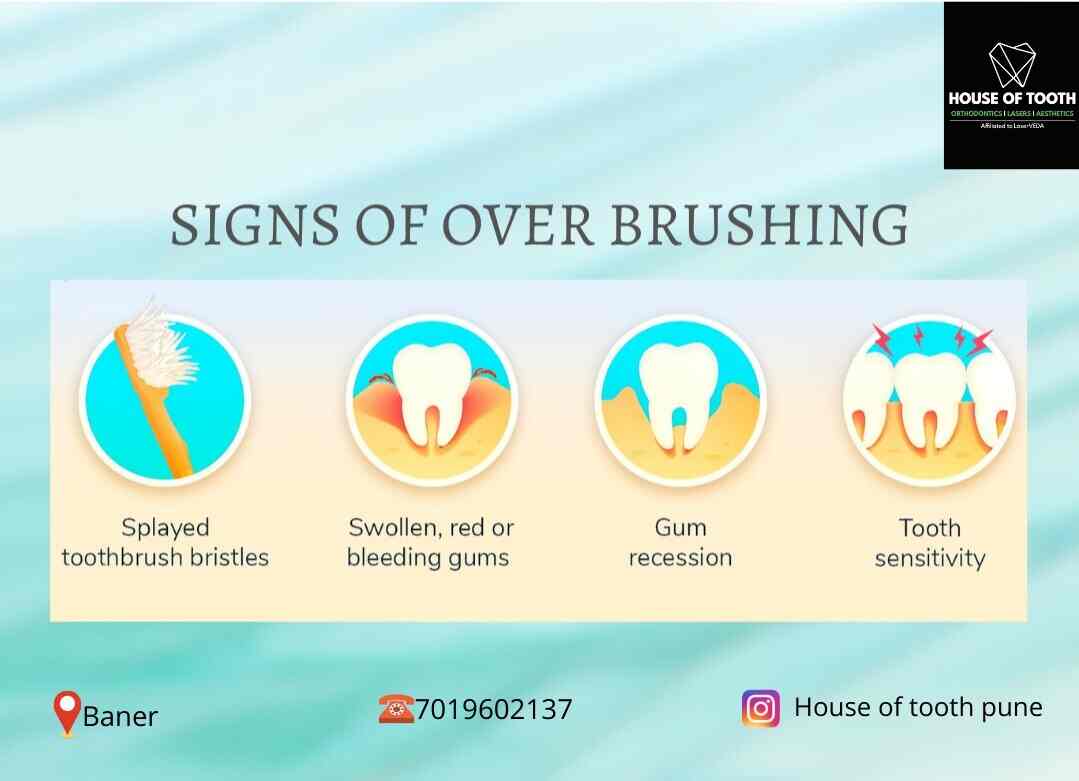 House Of Tooth in Baner,Pune - Best Dentists in Pune - Justdial